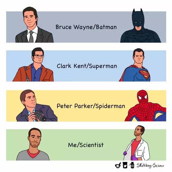 科研人 科研魂 科研就是人上人！【上】