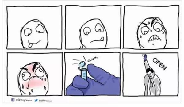 科研人 科研魂 科研就是人上人！【上】