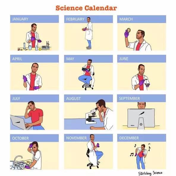 科研人 科研魂 科研就是人上人【下】