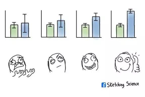 科研人 科研魂 科研就是人上人【下】