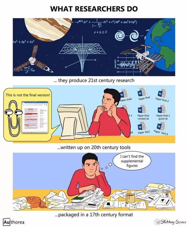 科研人 科研魂 科研就是人上人【下】